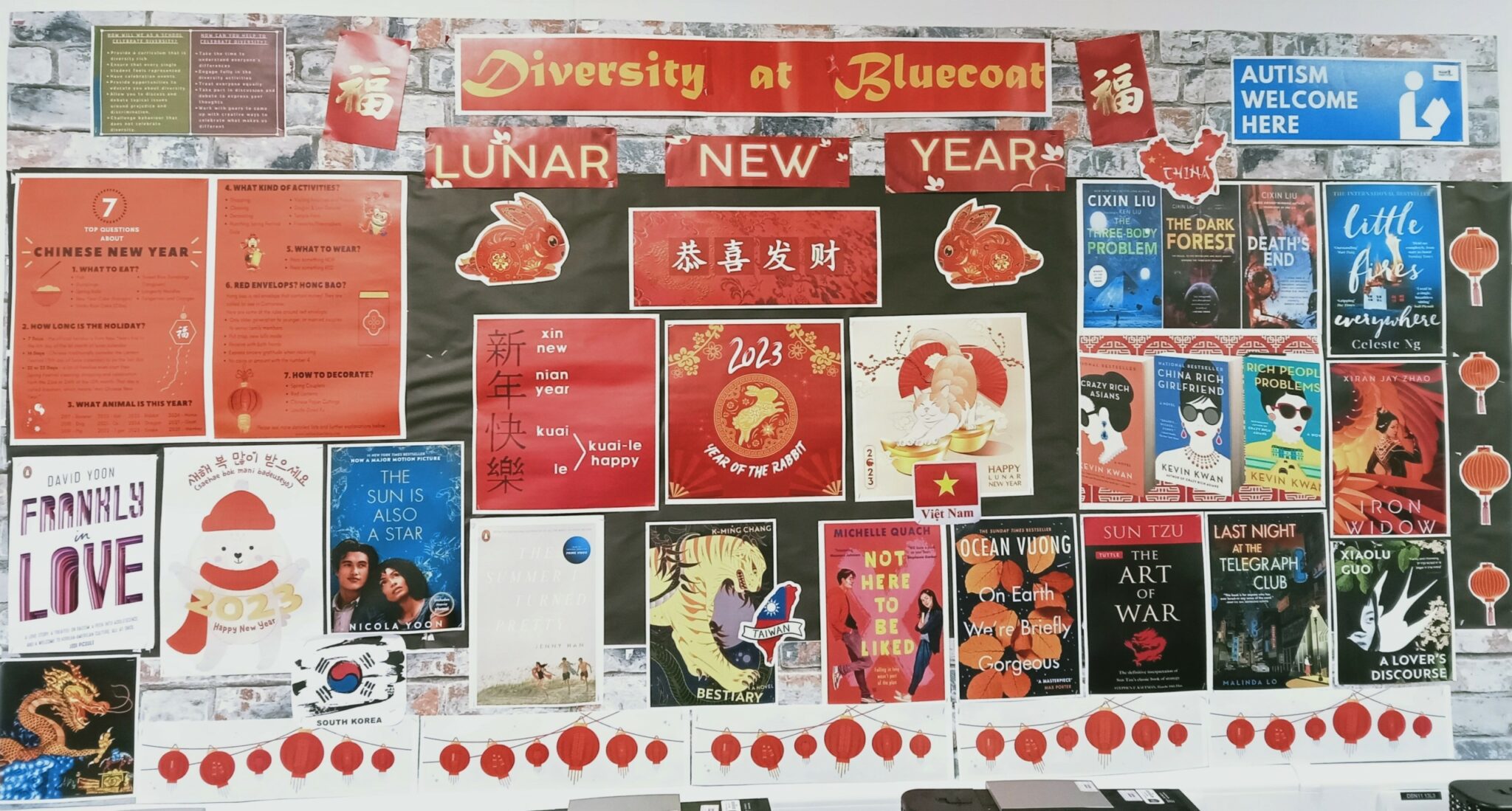 Spring Term 2023 - Bluecoat Sixth Form